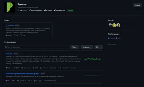 Top 10 Infrastructure As Code Security Tools For 2024 Jit