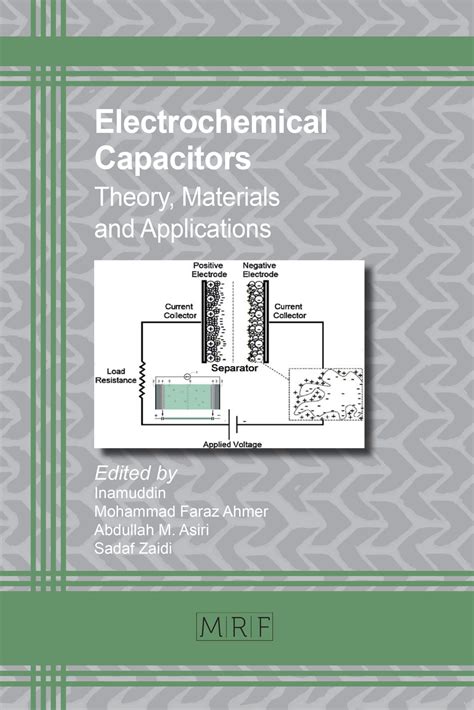 Hydrothermal Synthesis Of Supercapacitors Electrode Materials Materials Research Forum