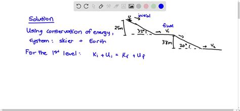 Solved A Skier Starts Down A Frictionless 32∘ Slope After A Vertical Drop Of 25 M The Slope