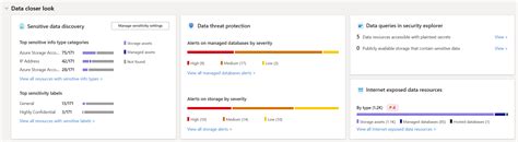 Data And Ai Security Dashboard Microsoft Defender For Cloud