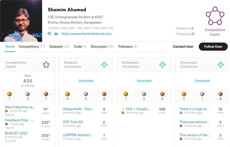 shamim ahamed 🇵🇸 on linkedin kaggle datascience machinelearning