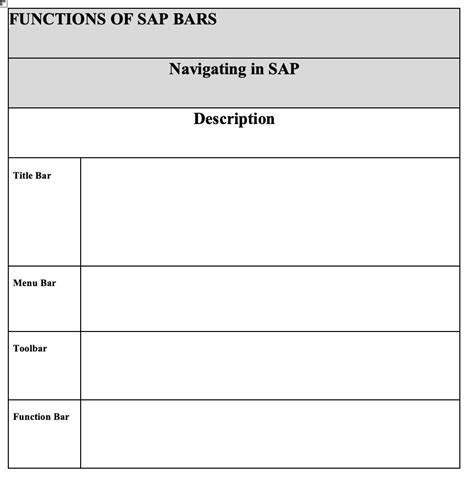 Solved FUNCTIONS OF SAP BARS Navigating In SAP Description Chegg Com