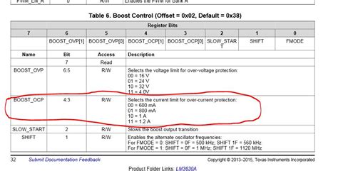 LM A Switch Current Limit Power Management Forum Power Management TI E E Support Forums