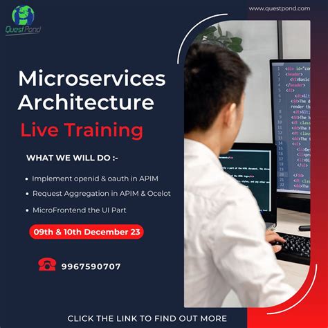 Questpond On Linkedin Microservices Microservicesarchitecture Apim