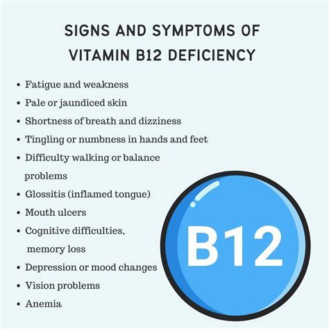 What Vitamin Deficiency Causes Night Sweats
