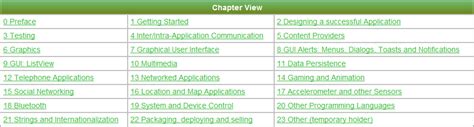It Computer Science Philippines Learning Android Programming