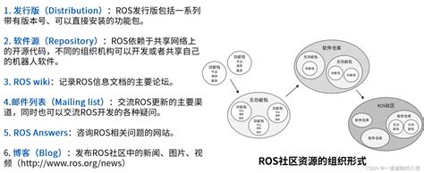 Ros1快速入门学习笔记 02ros相关介绍ros是通讯机制、开发工具、应用功能以及生态系统的集合体其中是ros的核心 Csdn博客