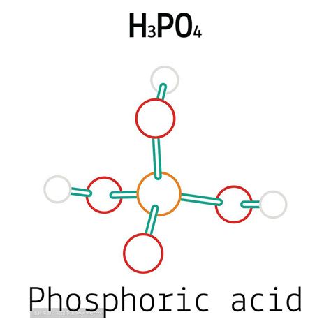 China Phosphoric Acid Manufacturers Suppliers Factory Wholesale