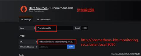 普罗米修斯容器化监控、promql的使用、grafana添加普罗米修斯数据源模板grafana增加多个普米 Csdn博客