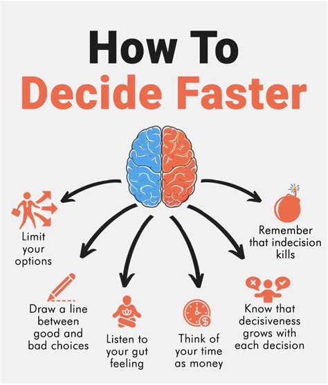 A Tyshaun Wilson Phd On Linkedin Pay Attention Every Action Does