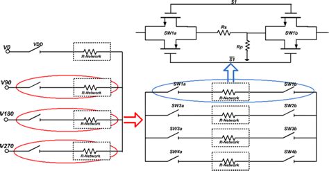 Switched Resistor Ladder Circuit Realization Download Scientific Diagram
