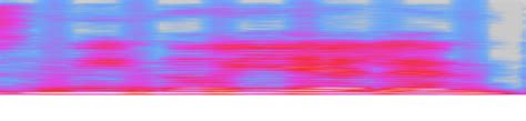 Figure 1 From Fast And Lightweight On Device Tts With Tacotron2 And