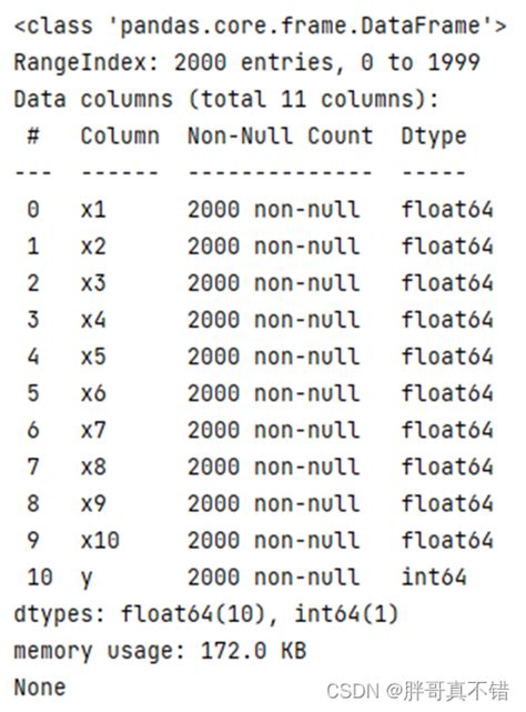 Python实现ssa智能麻雀搜索算法优化bp神经网络分类模型bp神经网络分类算法项目实战ssa Bpnn Python Csdn博客