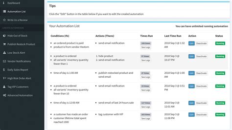 Hextom Workflow Automation Your Virtual Assistant Automate Your