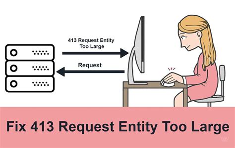 Fix 413 Request Entity Too Large Error On Nginx And Apache