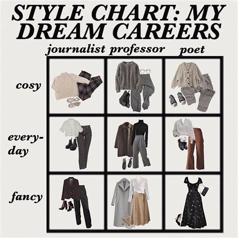 36 Aesthetic Charts Ideas Style Chart Aesthetic Clothes Aesthetic