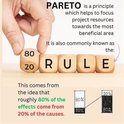 Lean Dimensions International On Linkedin In Operational Excellence