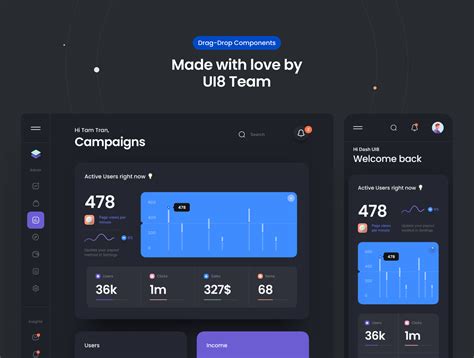 Unity Dashboard Kit Ultimate Multipurpose Dashboard Kit Advertisement Unity Ad Dashboard