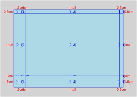 21 A Case Study Ggplot2 Elegant Graphics For Data Analysis 3e 21 A Case Study Ggplot2 Elegant Graphics For Data Analysis 3e