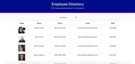 Github Ddhoang21react Employee Directory