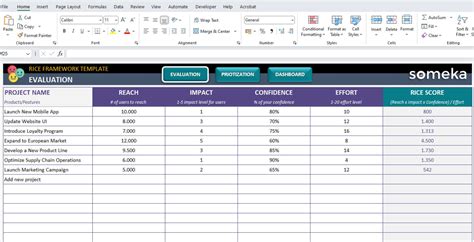 RICE Framework Excel Template Prioritization Speadshet Project Management Tool