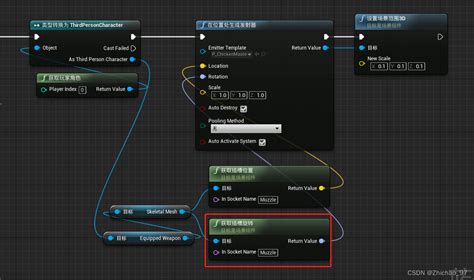 【ue4 第一人称射击游戏】14 生成枪口火焰 ue4枪口火焰 csdn博客