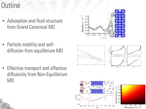 Rsc Ccp5 Workshop Transport Diffusion Of Confined Fluids From Equilibrium And Boundary Driven