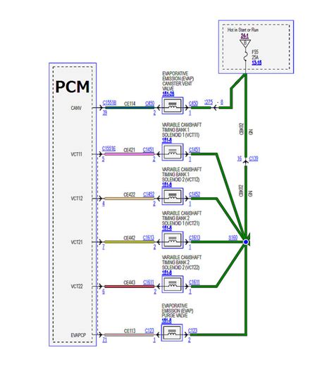 P0020 Code Intake A Camshaft Position Actuator Circuit Open Bank 2 In The Garage With