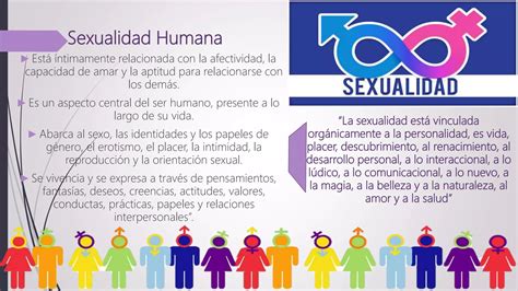 Sexualidad Humana Ppt