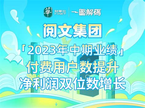 一图解码：阅文集团2023年中期业绩 付费用户提升净利大增 8月10日盘后，阅文集团00772 发布了其2023年中期业绩。据公告显示