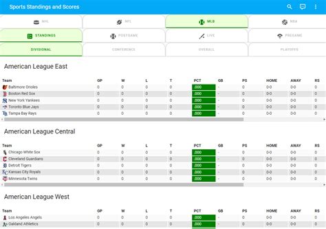 🔹 Card Mod Add Css Styles To Any Lovelace Card Dashboards And Frontend Home Assistant Community