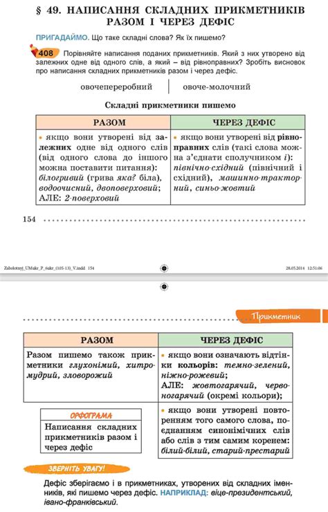 Написання складних прикметників разом і через дефіс Написання прізвищ прикметникової форми
