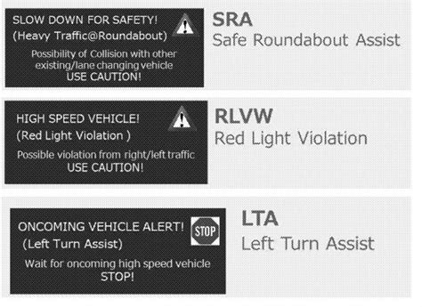 Detecting ‘aggressive Driving With Machine Learning And Edge Computing Unite Ai