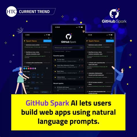 high touch communications on linkedin github ai coding programming