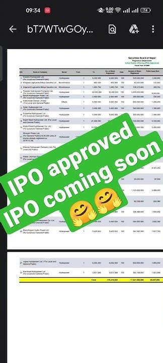Upcoming Ipo Nepalipo Coming Soon Iponepal Youtube
