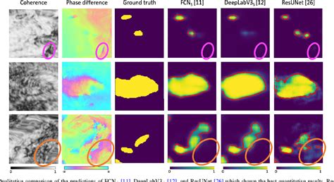 Figure 3 From Isslide A New Insar Dataset For Slow Sliding Area