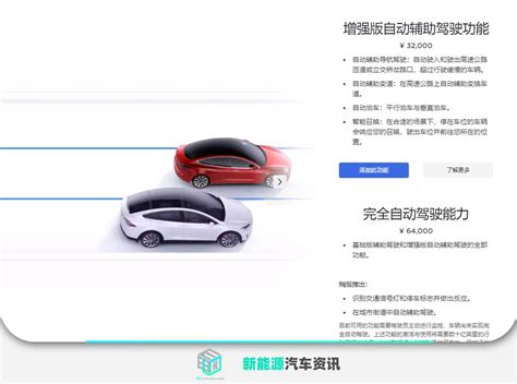 功能巨幅提升 特斯拉fsd正式涨价至15 000美元 搜狐汽车 搜狐网
