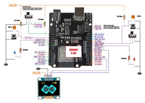 Wemos D1 R32 Schematic