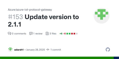 Update Version To 211 By Adarsh1 · Pull Request 153 · Azureazure