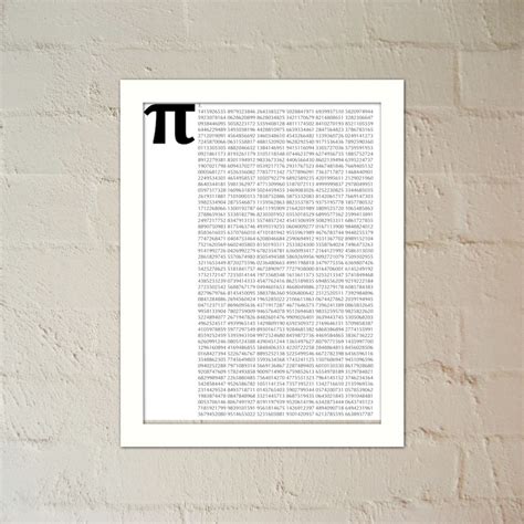 Pi Poster Etsy
