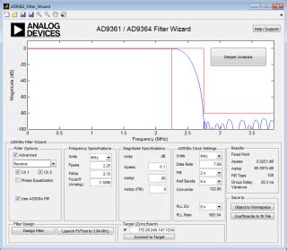 Analog Devices RF Transceivers Support From MATLAB And Simulink Hardware Support MATLAB
