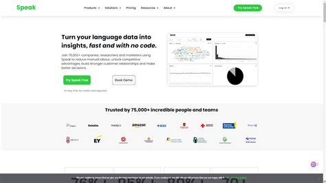 Best AI Tools With Speech To Text Feature