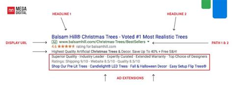 Google Text Ads 101 Ads Specs Examples And Best Practices