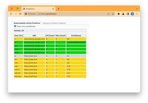使用预渲染prerender技术加速页面导航 Neil的博客