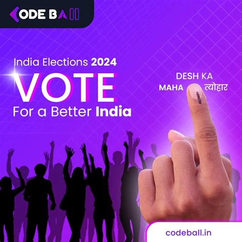 Codeball Technologies Codeballtechnologies • Instagram Photos And