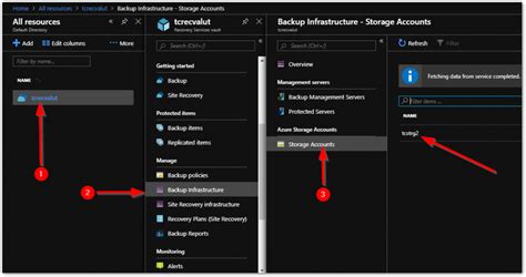 Solved Vault Cannot Be Deleted As There Are Existing Resources Within The Vault Techcrumble