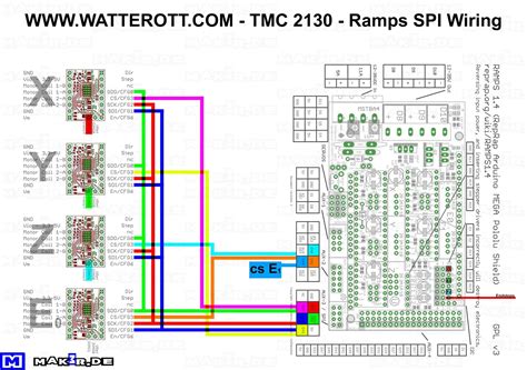 D Druckerei TMC Steppertreiber In Marlin Integrieren