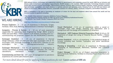 Sri Vidhya On Linkedin We Are Hiring