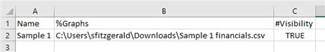 problem merging dates from csv into graph adobe support community