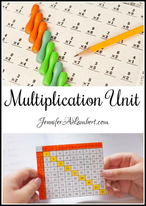 Multiplication Unit